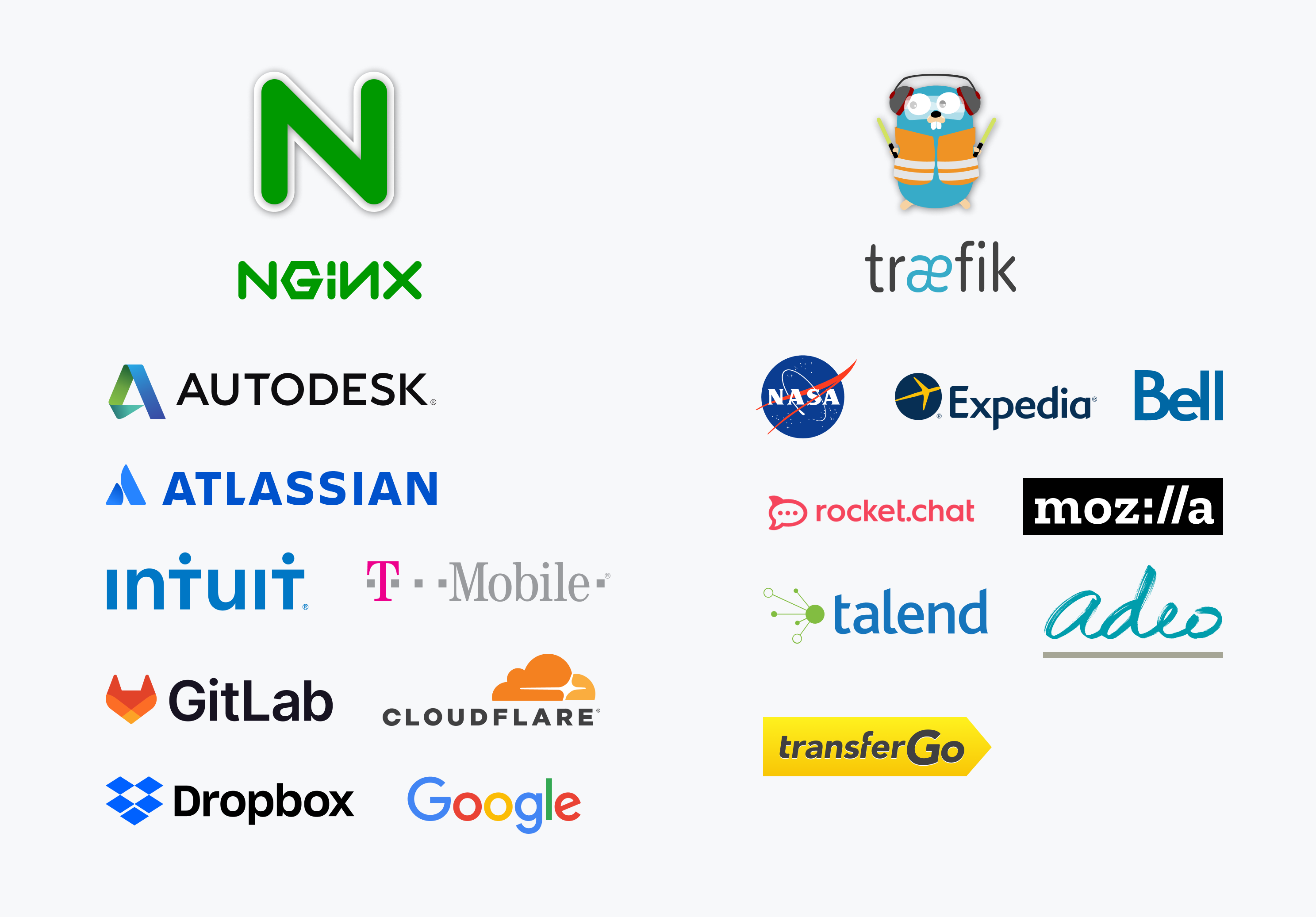 Nginx vs Traefik: how slower one can be better?