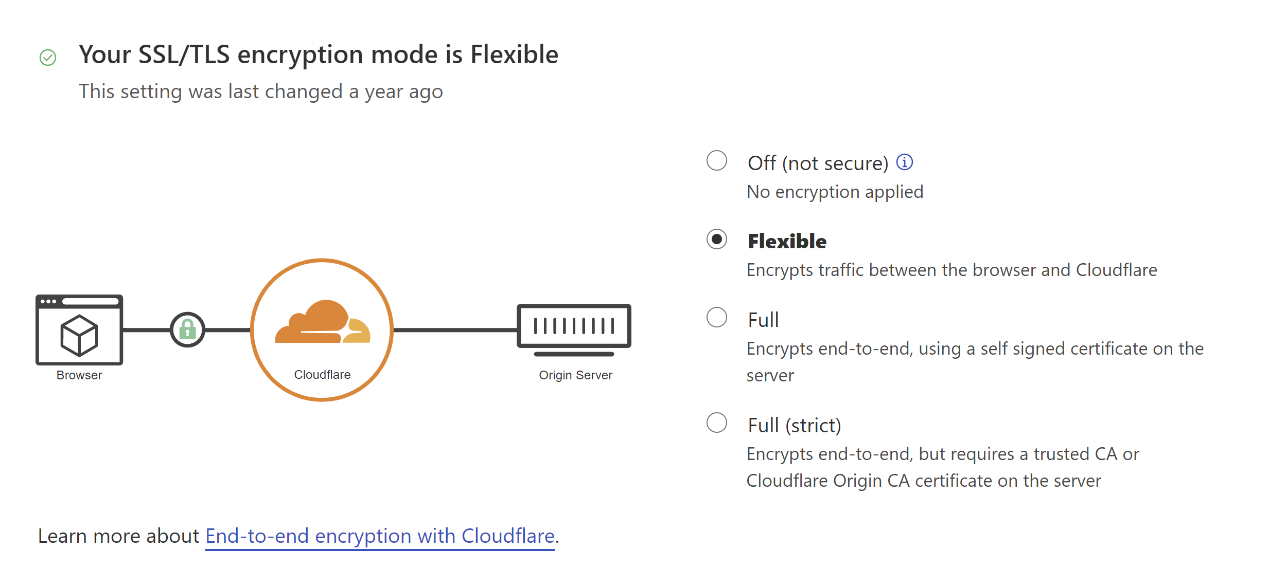 Critical server alerts with HotHost: open-source quick-to-setup Disk/RAM notifier